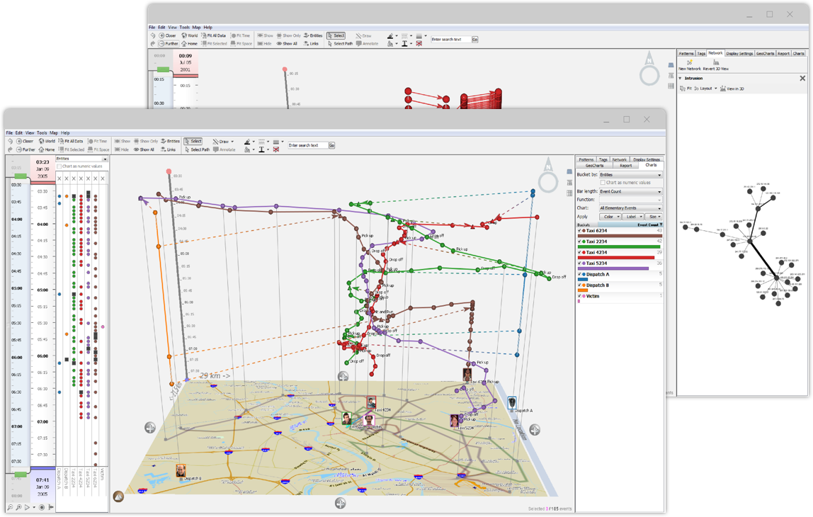 GeoTime® - Pattern of Life in Time and Space | Uncharted®